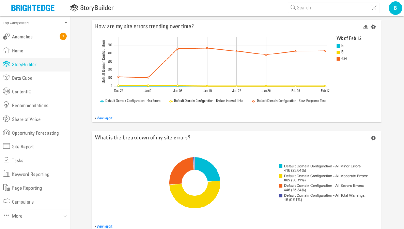 SEO Webinars | BrightEdge SEO Platform